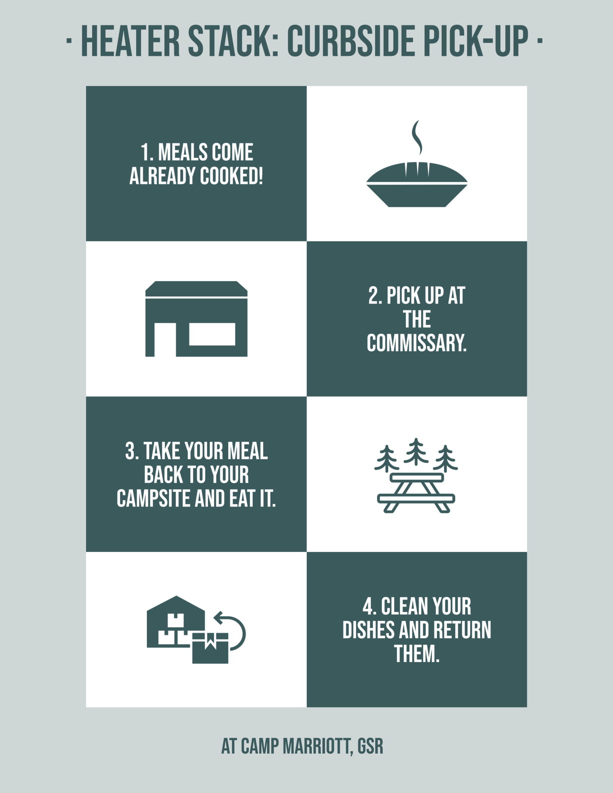 Heater Stack: Goshen’s Curbside Pick Up – We Own Adventure