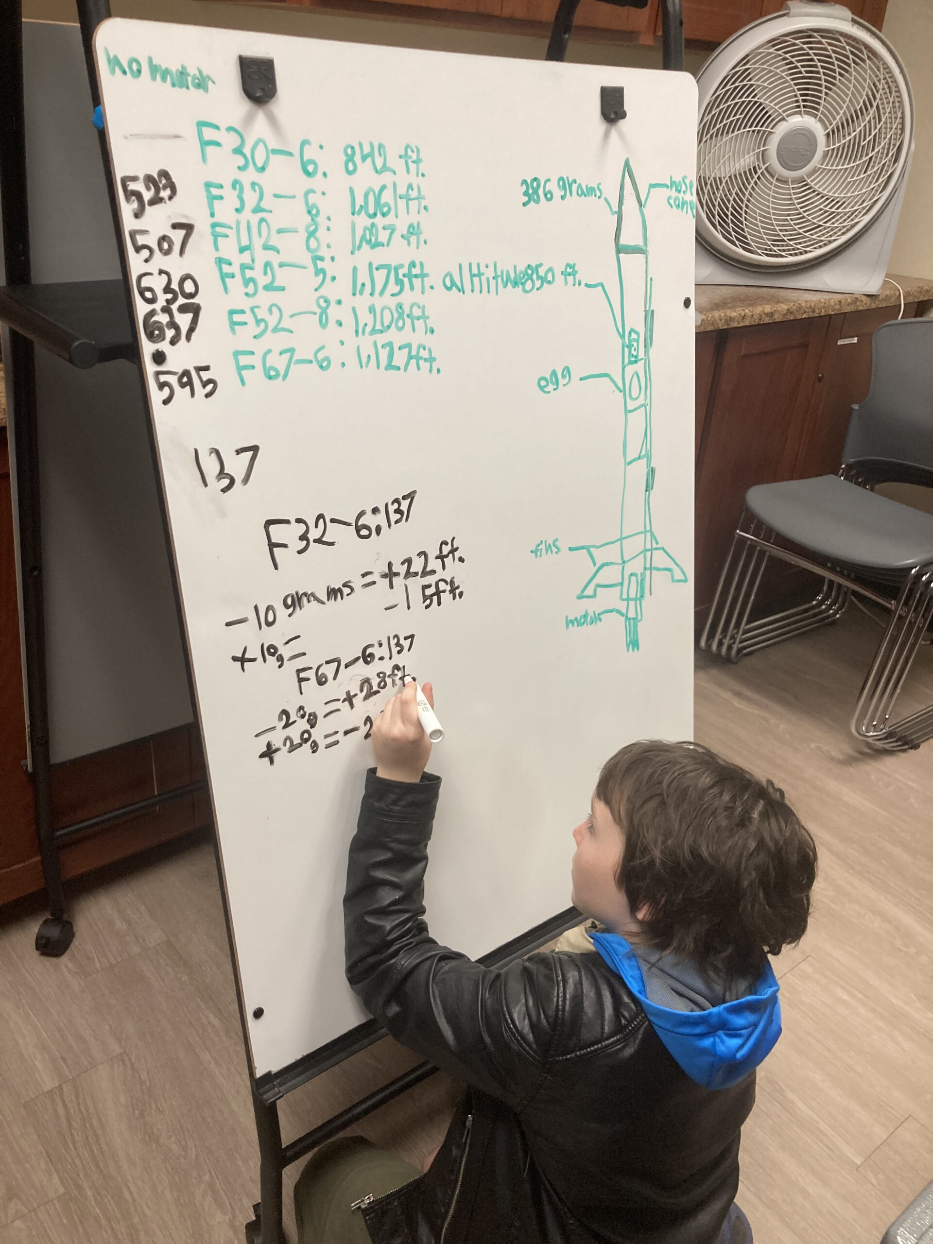 Aquia Scouts Compete in Rocket Launch Competition – We Own Adventure